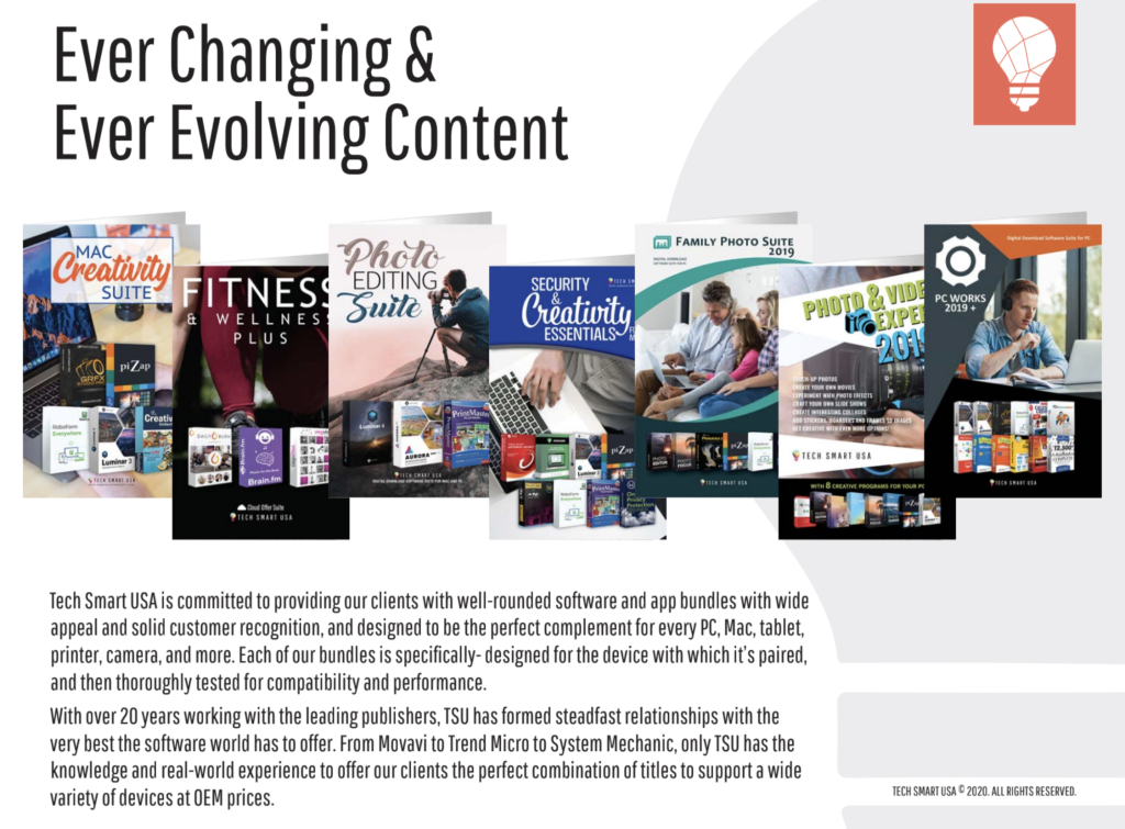 Software – Tech Smart USA, Inc.